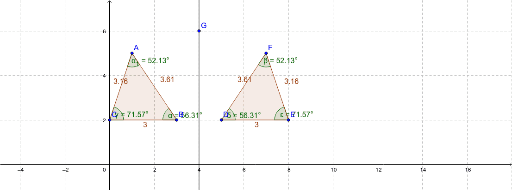 Rigid Motions and Triangle Congruence – GeoGebra