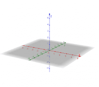 Surface plotter – GeoGebra