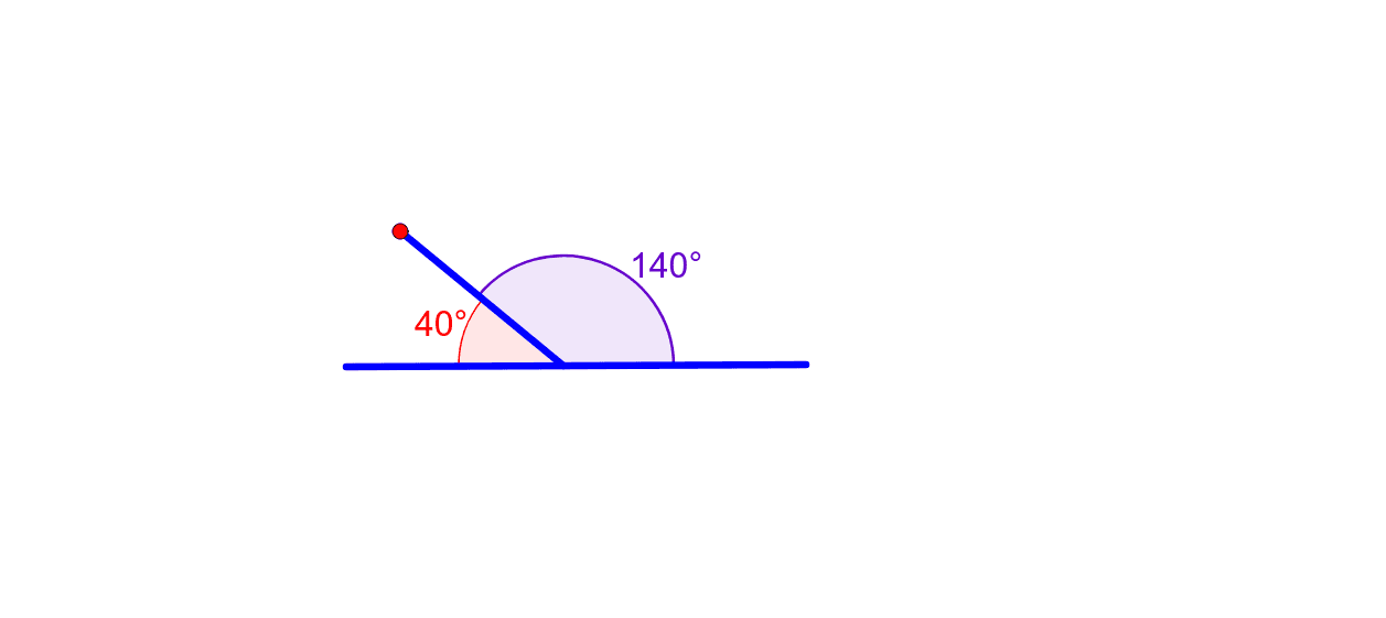 Angles on a Straight Line – GeoGebra