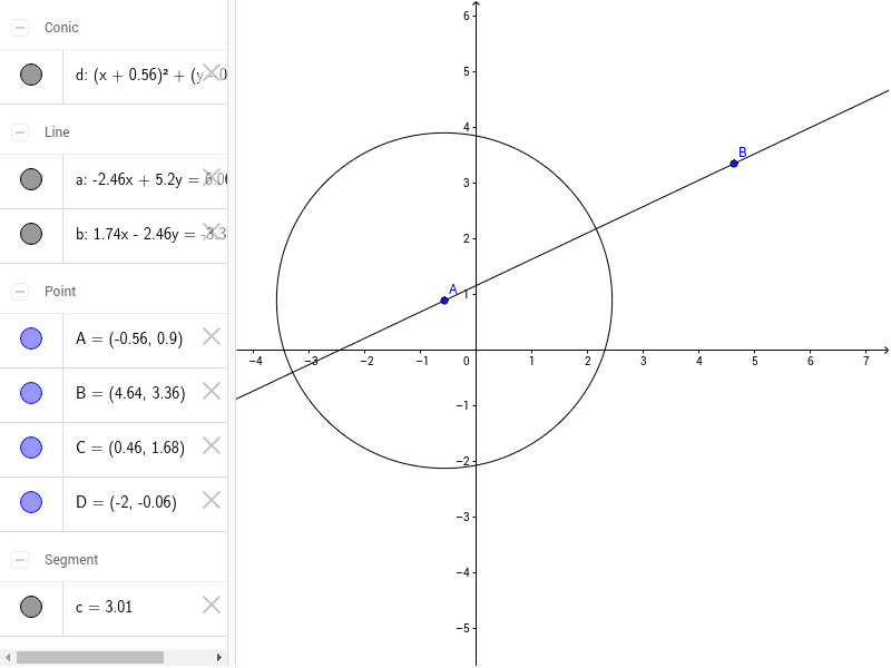 My first geogebra-tube – GeoGebra