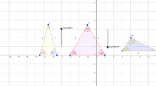 Equilateral, Isosceles, and Scalene Triangles – GeoGebra