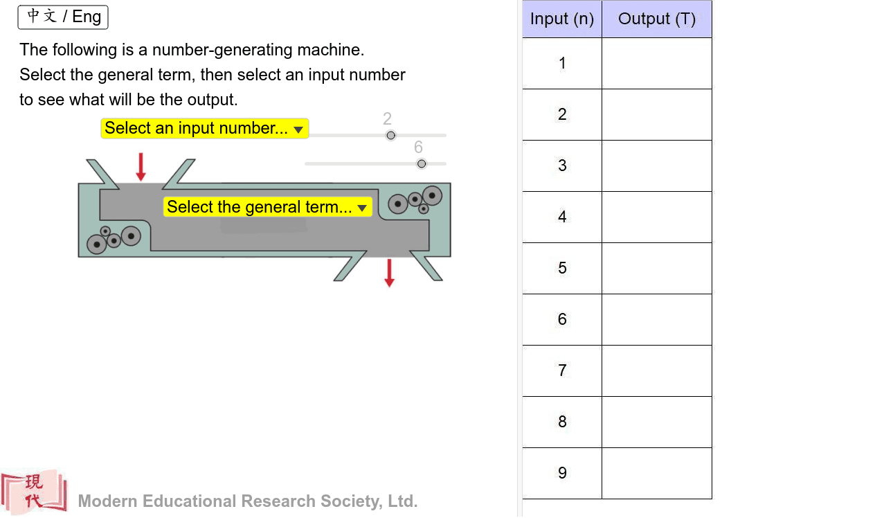 Number-generating Machine 數字機器 – GeoGebra
