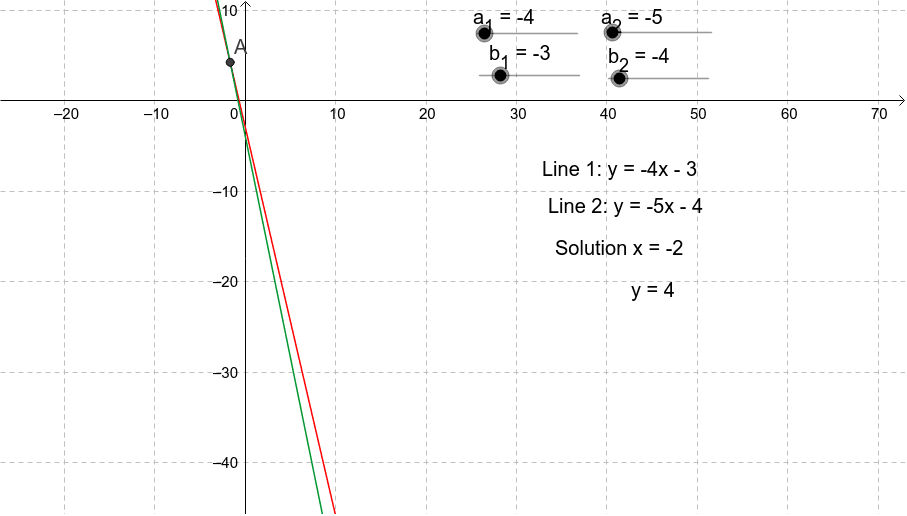 46+ point of intersection of two lines calculator - RaygenDexter 46+ point of intersection of two lines calculator - RaygenDexter