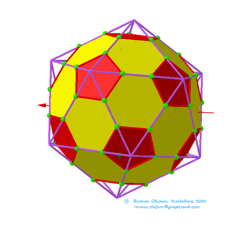 Truncated Icosahedron. Dependence of the average distance between the ...
