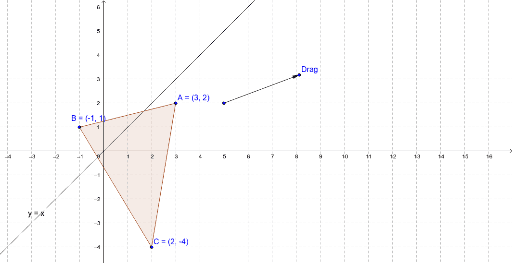 Glide Reflection – GeoGebra