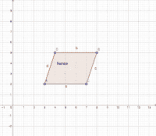 Rombe – GeoGebra
