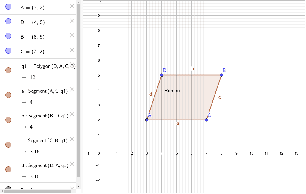 Rombe – GeoGebra