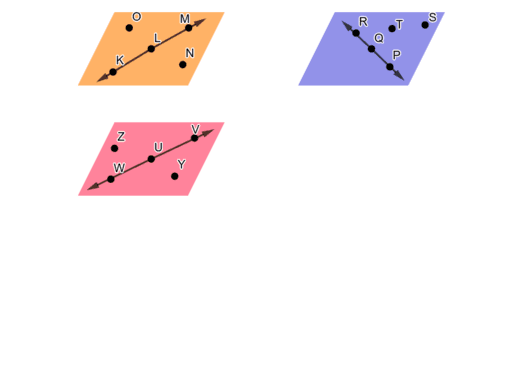 Coplanar Points In Real Life