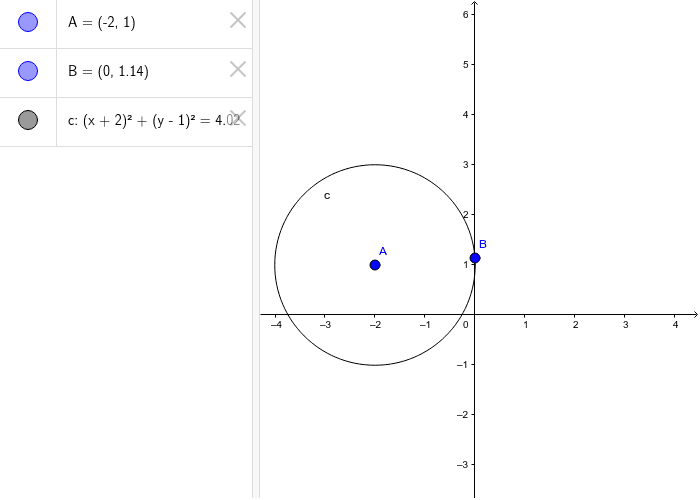 Circles GeoGebra