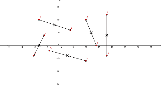 geometry.ggb – GeoGebra