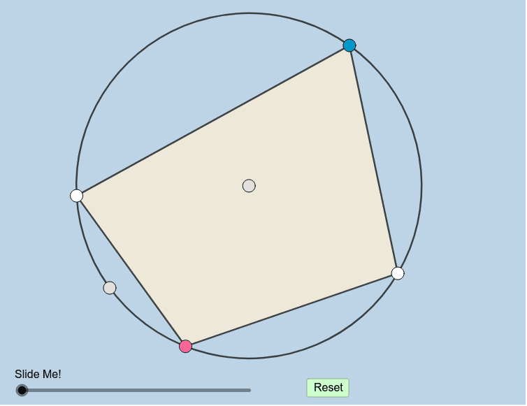 Cyclic Quadrilateral: Proof Hint – GeoGebra