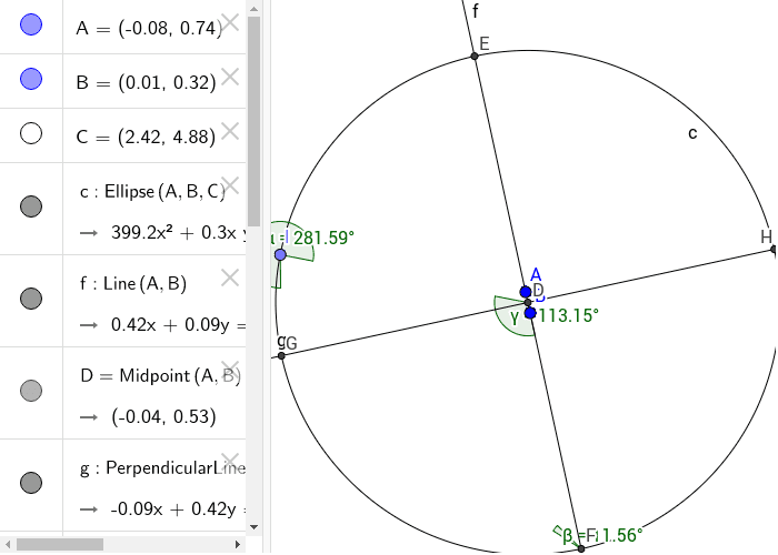 Elliptic Angles – GeoGebra
