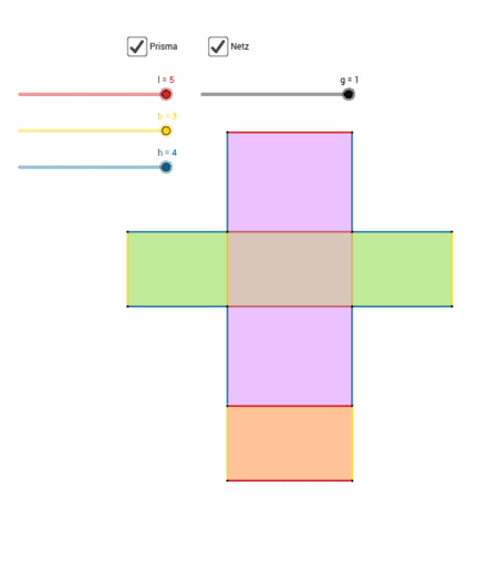 Netz eines Quaders – GeoGebra