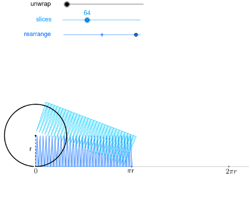 Area of Circle – GeoGebra