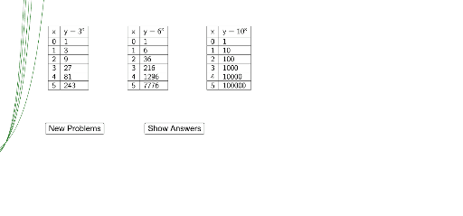 Writing Equations to Represent Tables 601 – GeoGebra