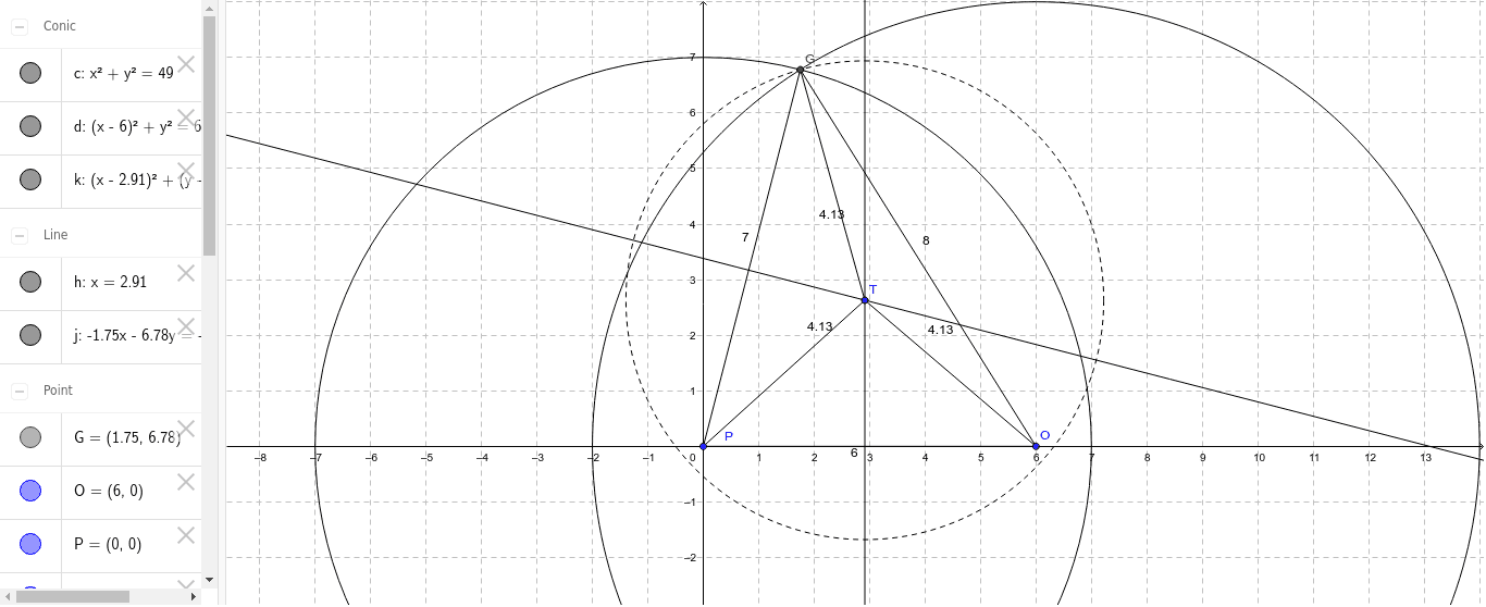 travail geogebra – GeoGebra