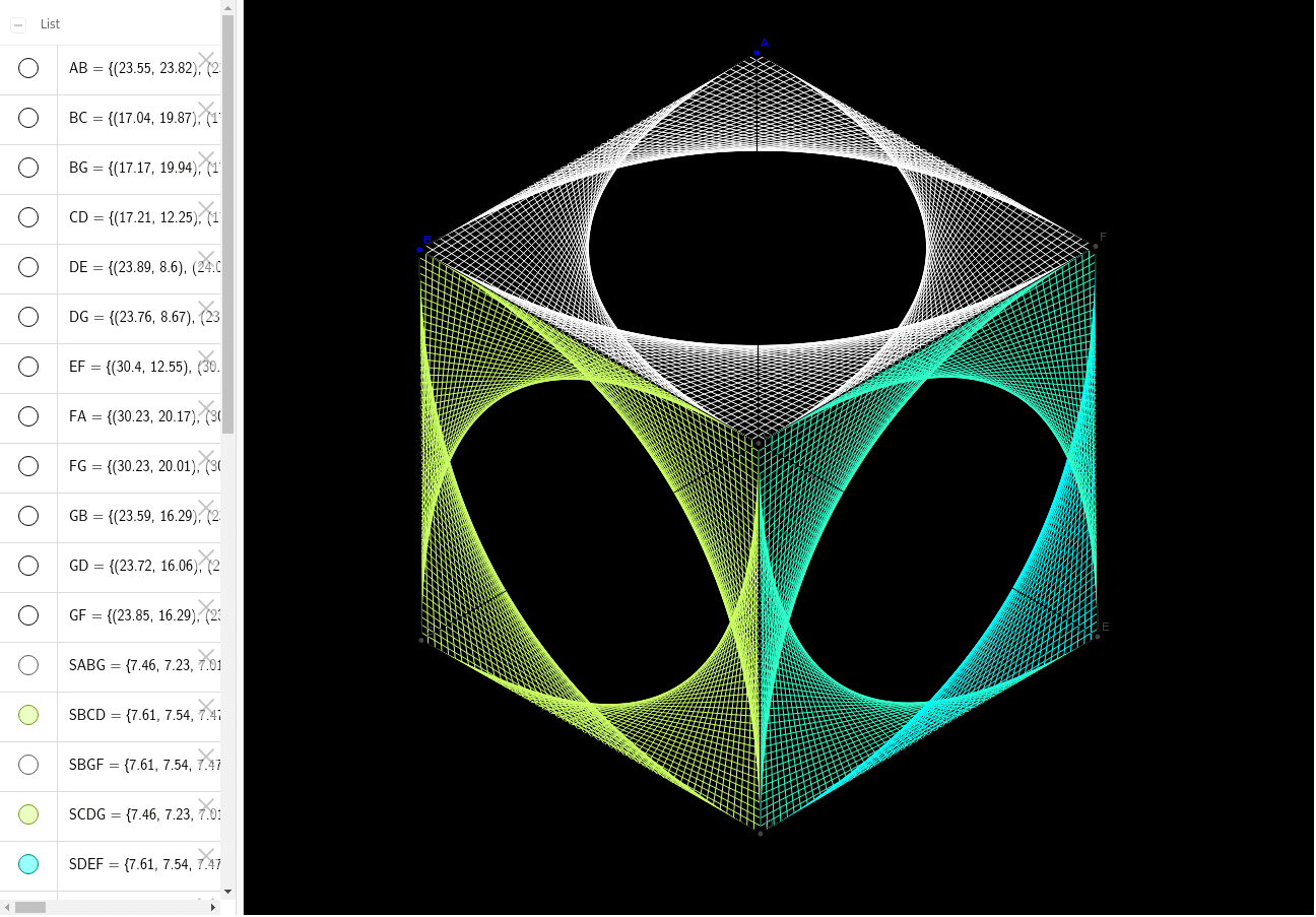 String art – GeoGebra