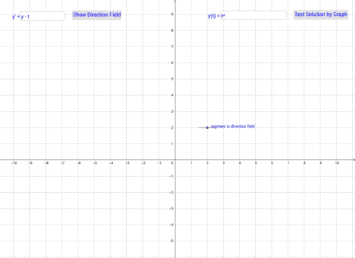 Direction Field – GeoGebra