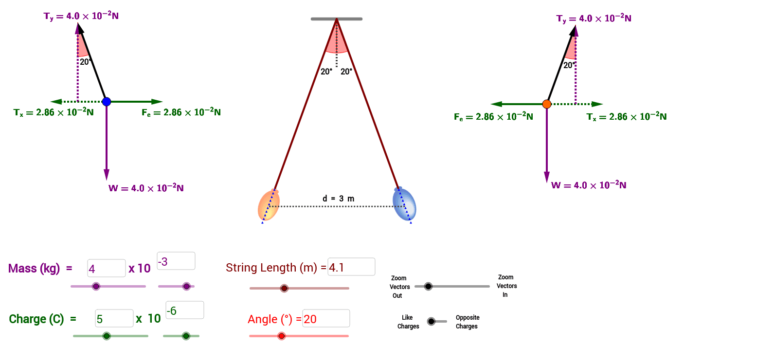 Electrostatic Force at an Angle – GeoGebra