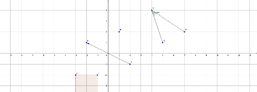 Module 2 Lesson 3 Problem Set – GeoGebra