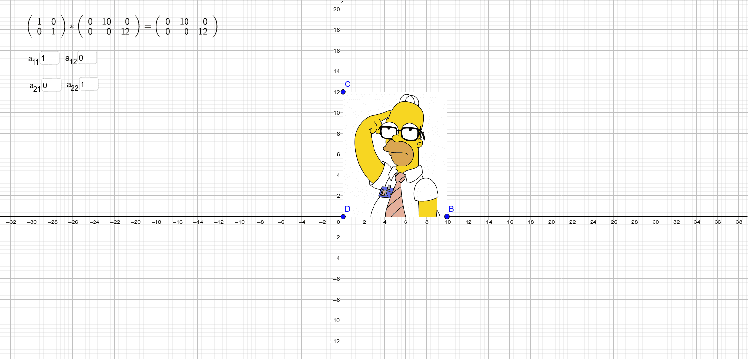 Matrix Transformation - Homer Simpson – GeoGebra