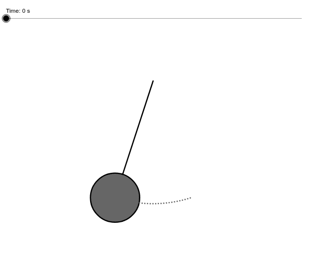 Simple Pendulum – GeoGebra