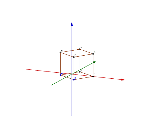 projection 3D – GeoGebra