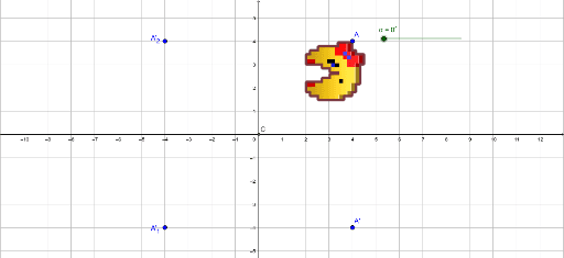 Ms. Pacman Rotation Slider (Clockwise) – GeoGebra