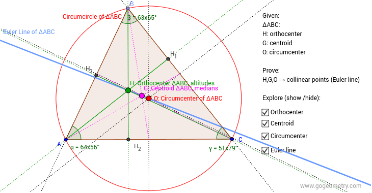 Euler Segment