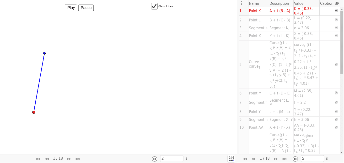 Bezier Curve Animation – GeoGebra