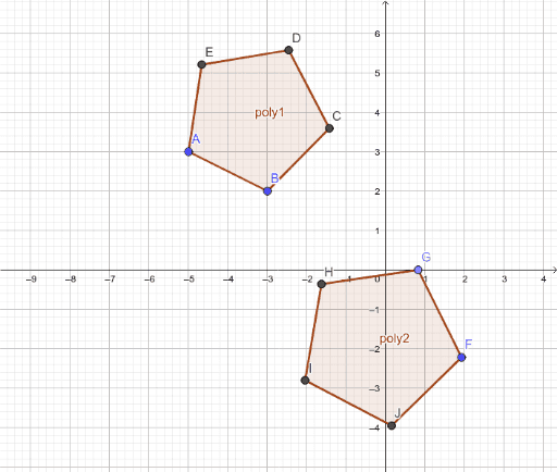 polygon geogebra – GeoGebra