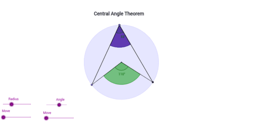 Central Angle Theorem – GeoGebra