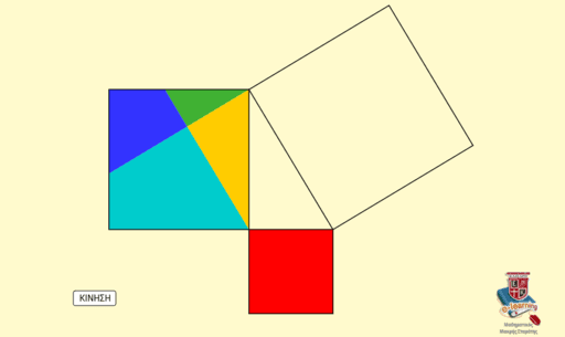 Animation Pythagoras Theorem – GeoGebra