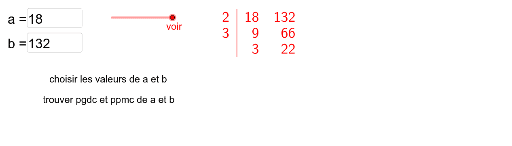 PPMC et PGDC – GeoGebra