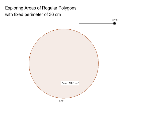 Exploring Areas of Regular Polygons with fixed perimeter – GeoGebra