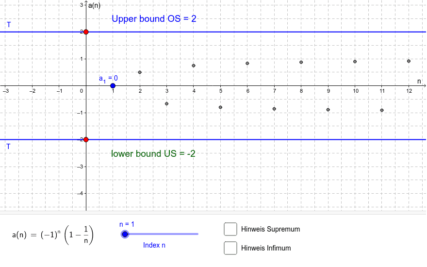 Supremum and infimum: characterization with ε – GeoGebra