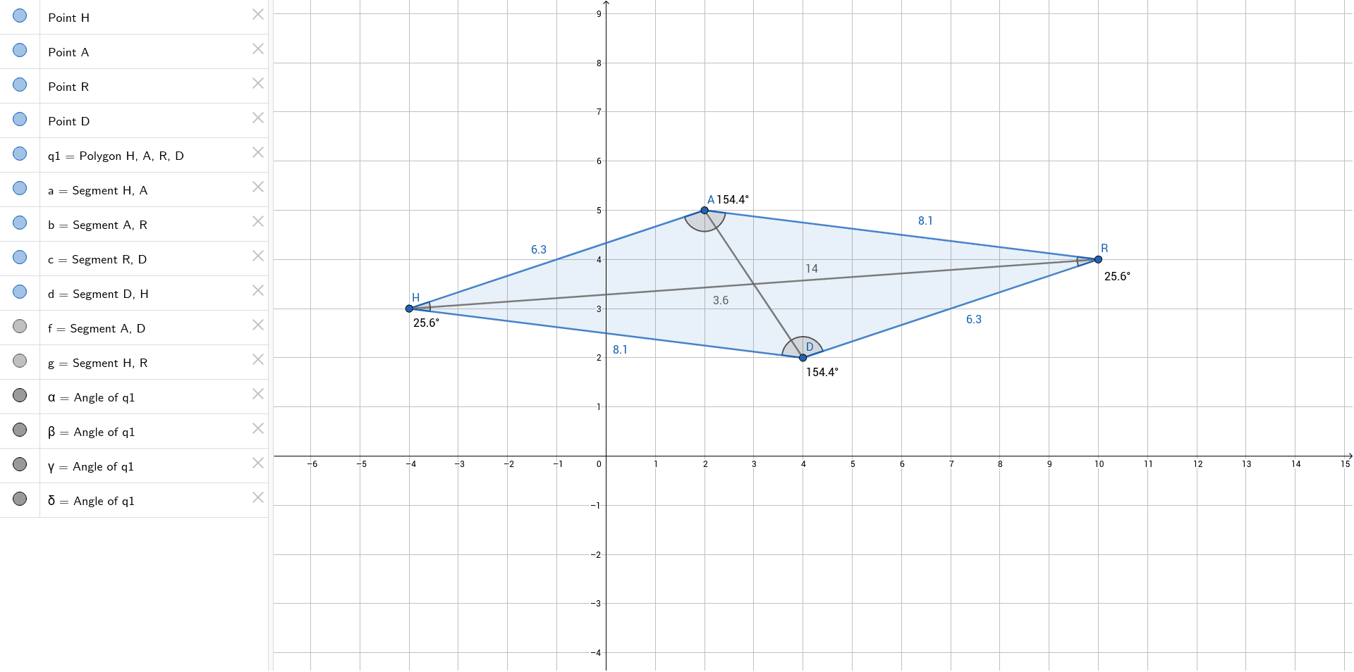 Quadrilaterals In Nature