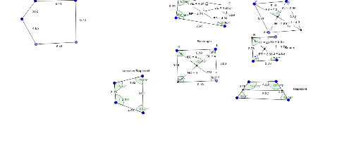 Geo Project - Butler – GeoGebra