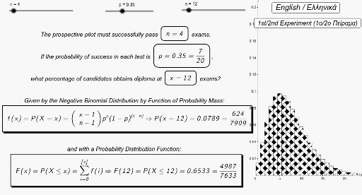 Negative Binomial - Geometric Distribution / Αρνητική Διωνυμική ...