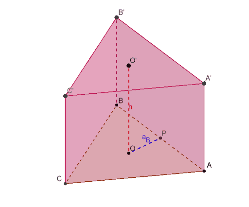 Corpuri geometrice – GeoGebra