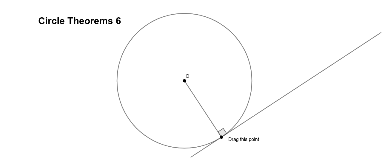 Circle Theorems 6 – GeoGebra