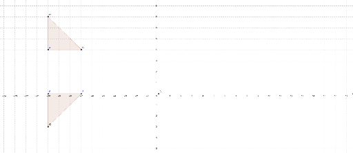 Geometery Transformations – GeoGebra
