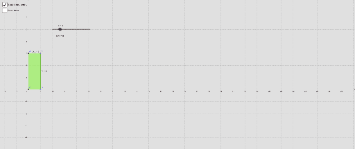 Scale Factor with Rectangles – GeoGebra