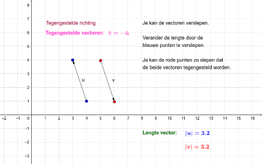 Klas 4: Vectoren – GeoGebra