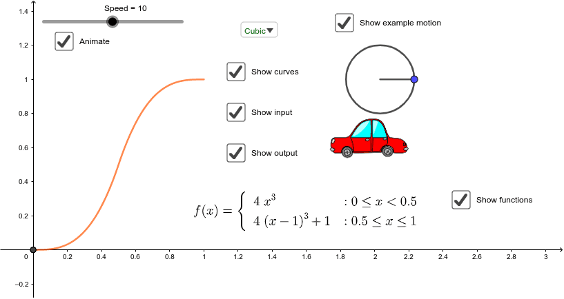 Easing functions demo – GeoGebra