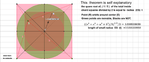 In-circle of square in square – GeoGebra