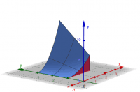 Chapter-23-3-2: Example – GeoGebra