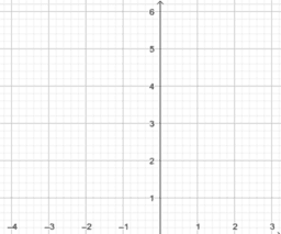 nicolas halpern-herla – Resources – GeoGebra
