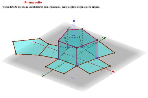 Prisma retto – GeoGebra