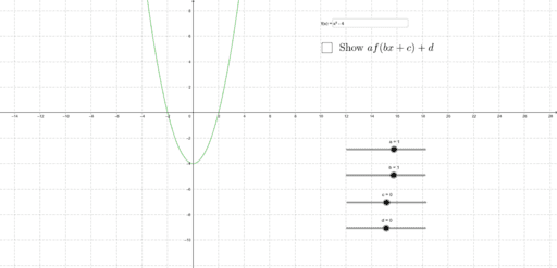 Compound Transformations – GeoGebra